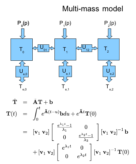 Chandra multi-mass model tools — nmass v1.0.0 documentation
